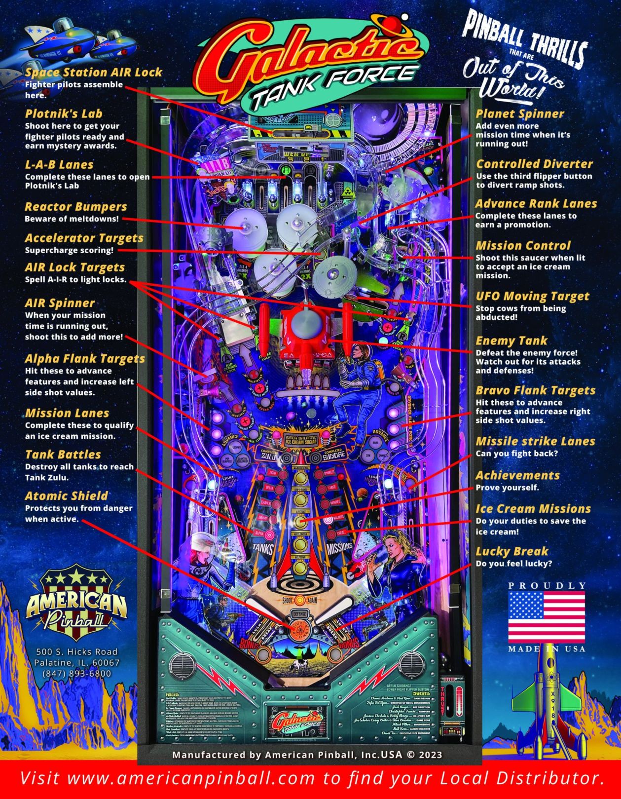 Galactic Tank Force - PMP Amusements